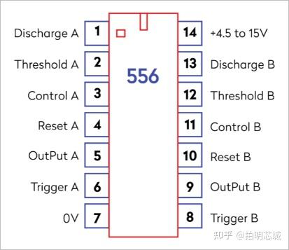 50岁的经典芯片：555定时器 - 知乎