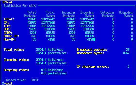 19个用于网络分析的最佳Linux带宽监控工具 - 知乎