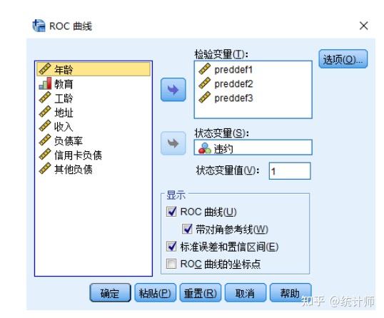 什么是ROC分析? - 知乎