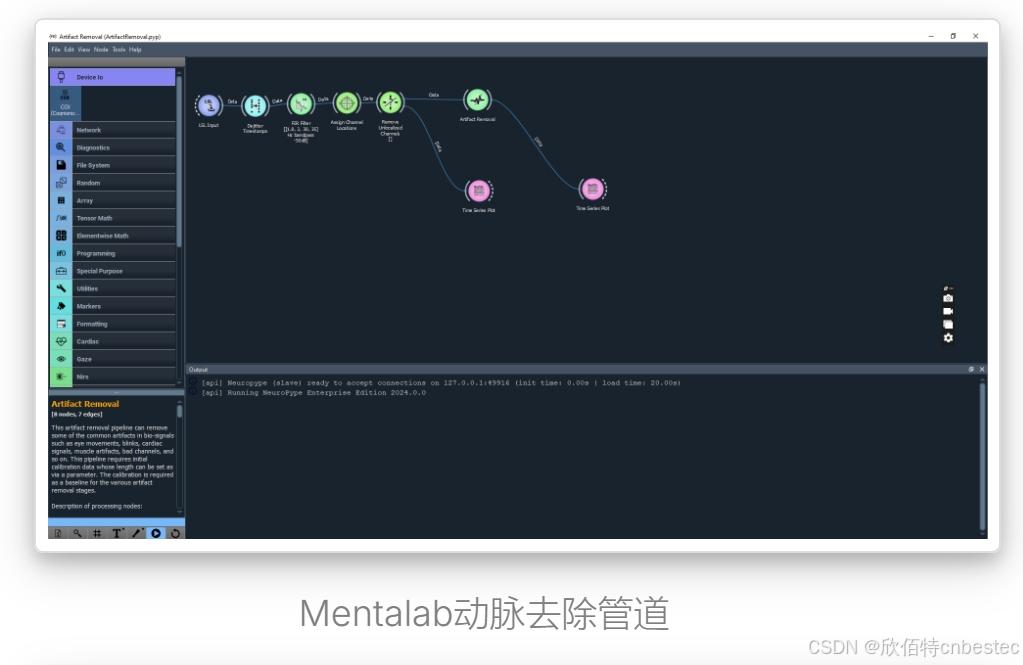 脑机接口研究浪潮下，Mentalab与NeuroPype的实时脑电数据流集成方案如何C位出道 - 知乎