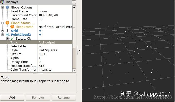 ros激光数据 点云数据的发送和接受 - 知乎