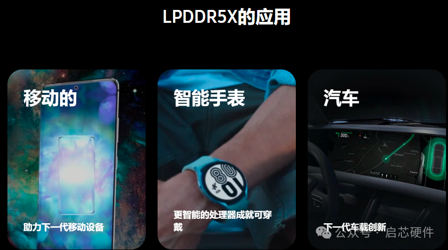 一文了解LPDDR5X的核心需求和设计 - 知乎