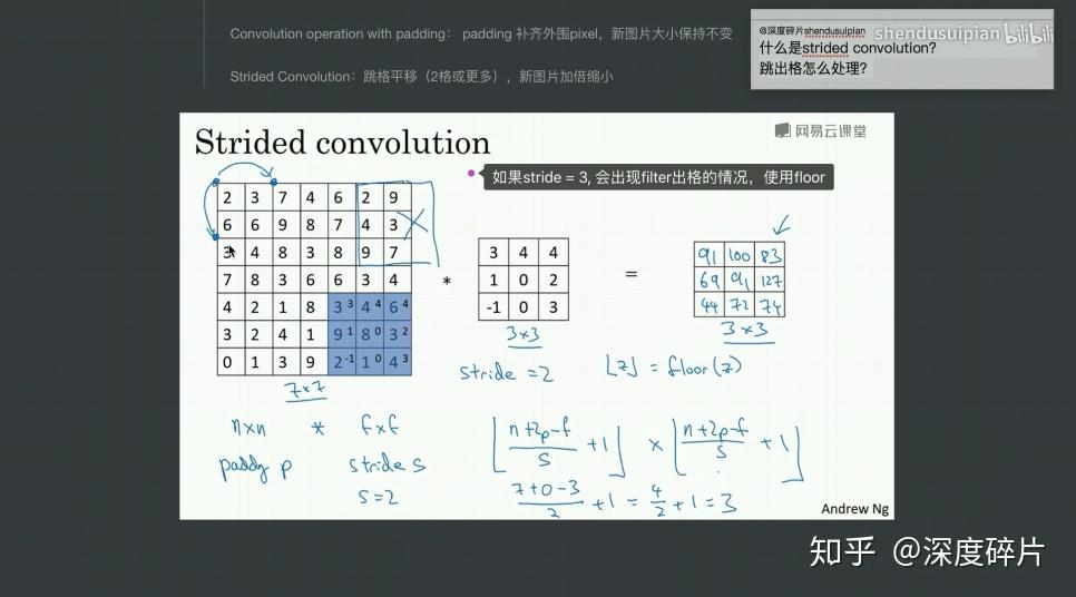 一句话CNN：如何理解padding的作用和算法 - 知乎