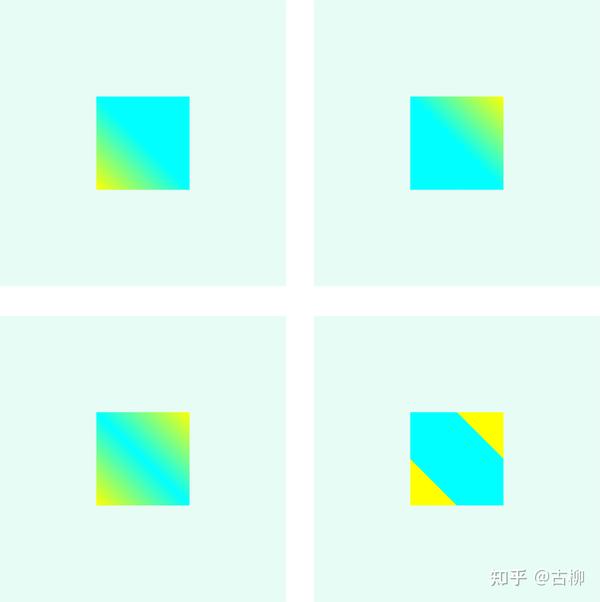 手把手带你入门 Three.js Shader 系列（四） - 知乎