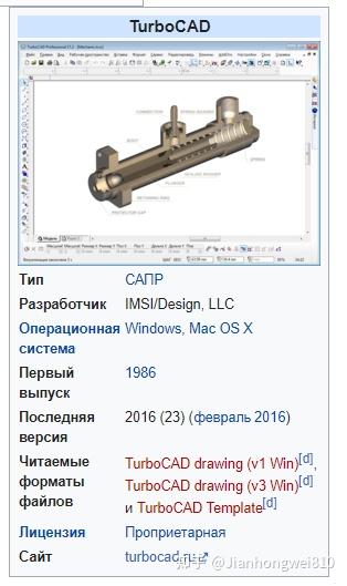 俄罗斯MCAD外包公司：SoftDev - 知乎