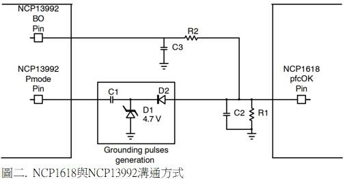 友尚推出onsemi 5G高效率500瓦电源供应器解决方案 - 知乎
