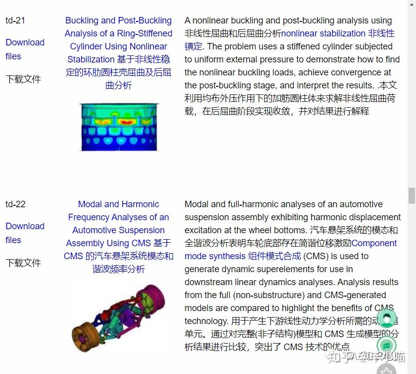 ANSYS APDL技术展示案例介绍 - 知乎