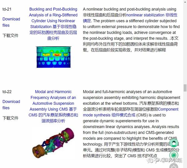 ANSYS APDL技术展示案例介绍 - 知乎
