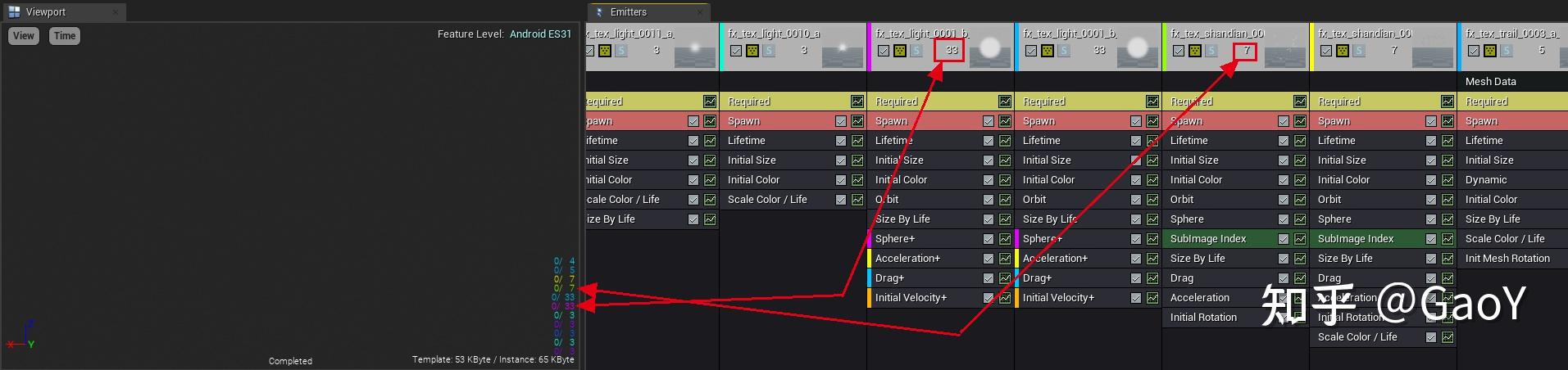 【UE4】特效之 Particle System 详解（一）—— 综述 - 知乎