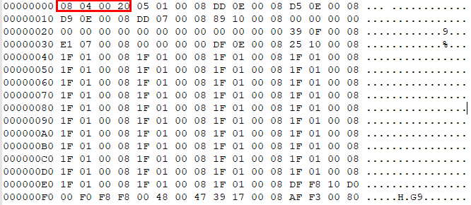 ARM Cortex-M 的 SP - 知乎