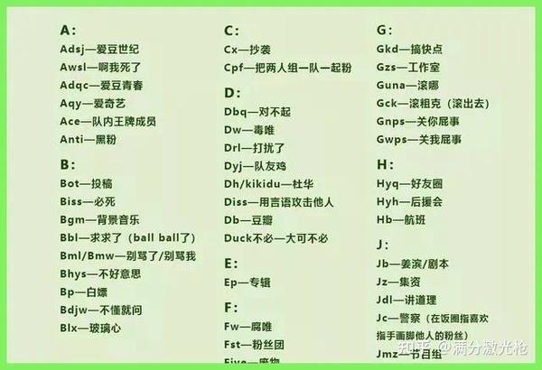 夜店红包局里的“BBS”和“XDZ”，逼我流下时代眼泪。 - 知乎