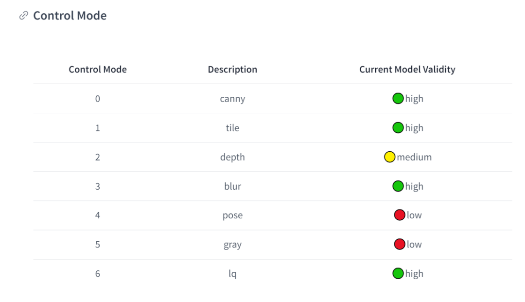 flux集合版controlnet模型发布（附使用教程） - 知乎