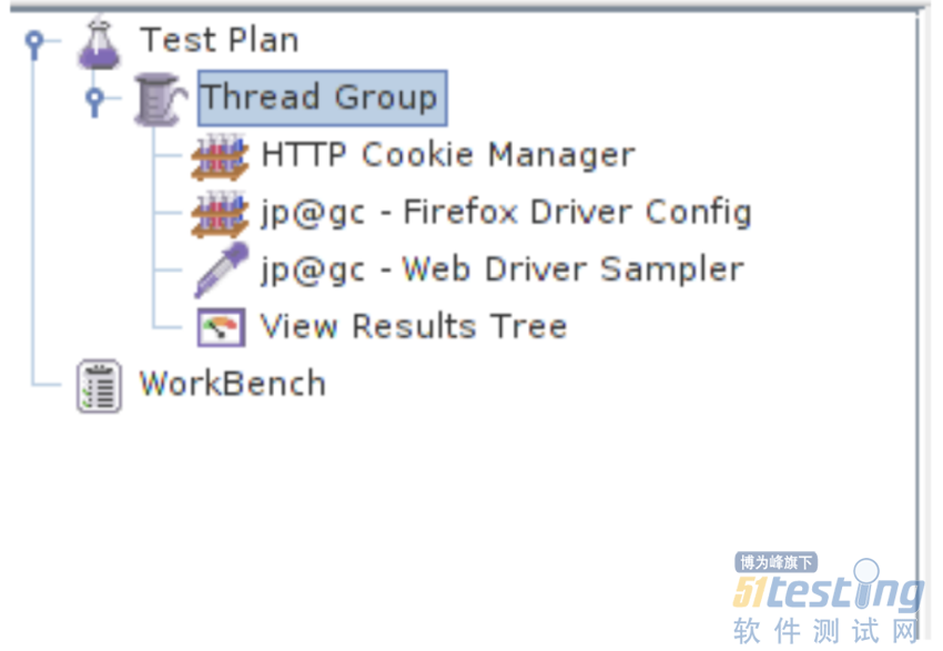 实战篇丨JMeter进行自动化测试 - 知乎
