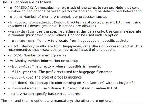Intel DPDK 简介（上篇） - 知乎