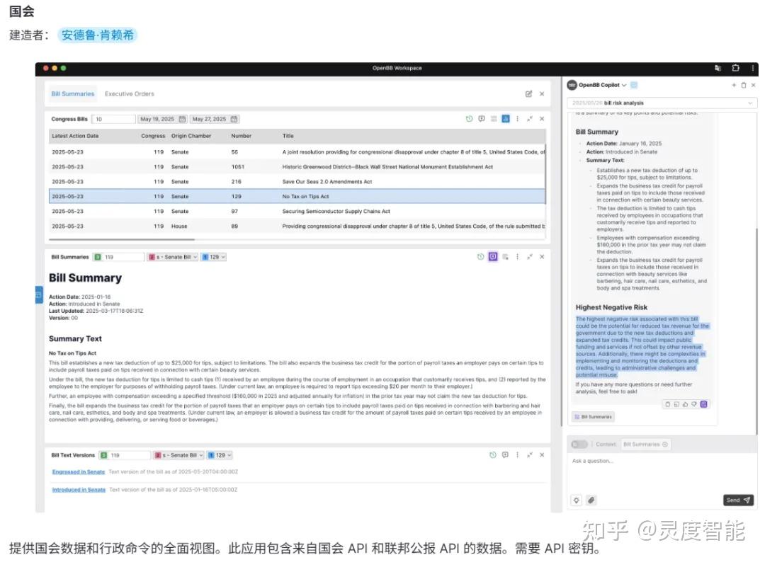 OpenBB：全球首个开源金融平台，Github狂揽4万Star - 知乎