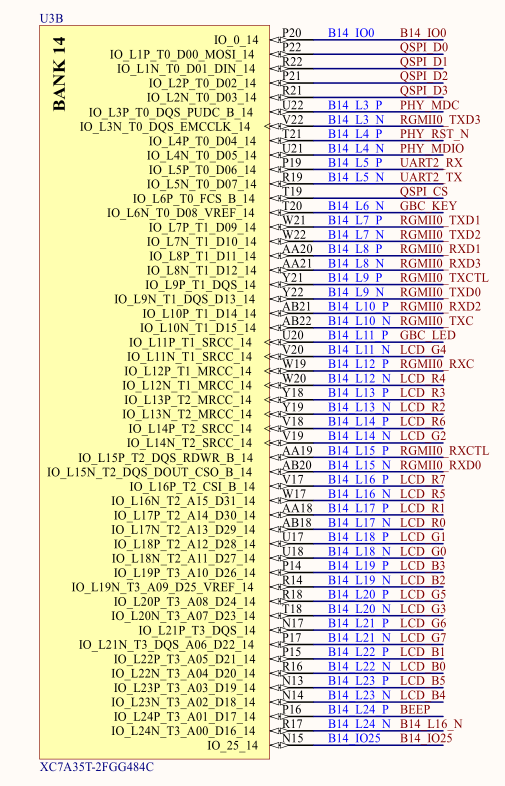 【正点原子达芬奇之FPGA开发指南 】第三章硬件资源详解 - 知乎