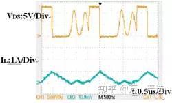 电源功率MOS的开通损耗与关断损耗分析加计算 - 知乎