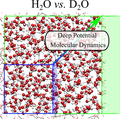 对Deep Potential系列方法发展的回顾 - 知乎