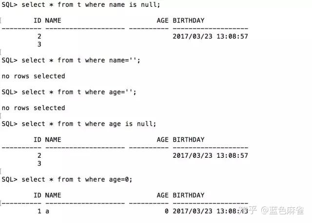 从Oracle迁移到MySQL方案汇总 - 知乎