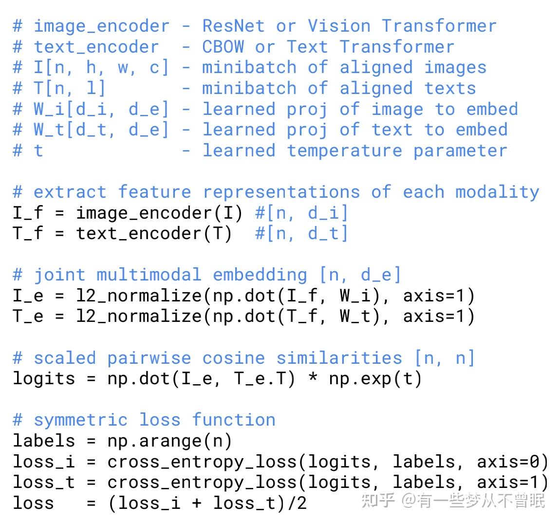 multi-modal understanding (visual+text) - 知乎