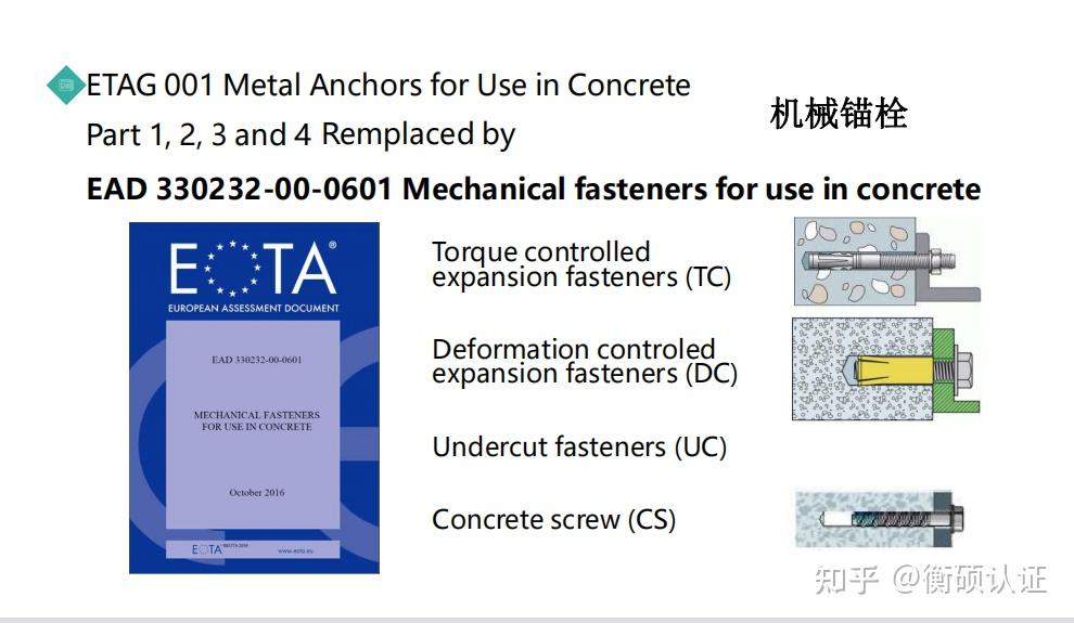 ETA认证是什么？ - 知乎