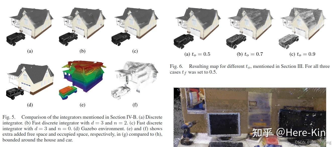 【论文阅读】RAL2020: UFOMap An Efficient Probabilistic 3D Mapping Framework That Embraces the Unknown - 知乎