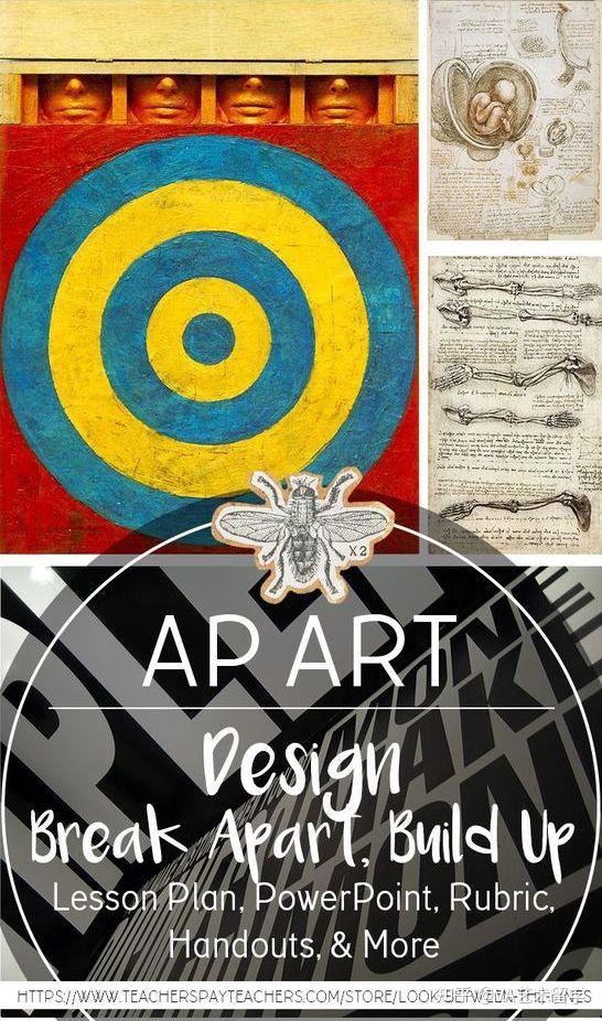AP Art & Design 你了解多少？ - 知乎