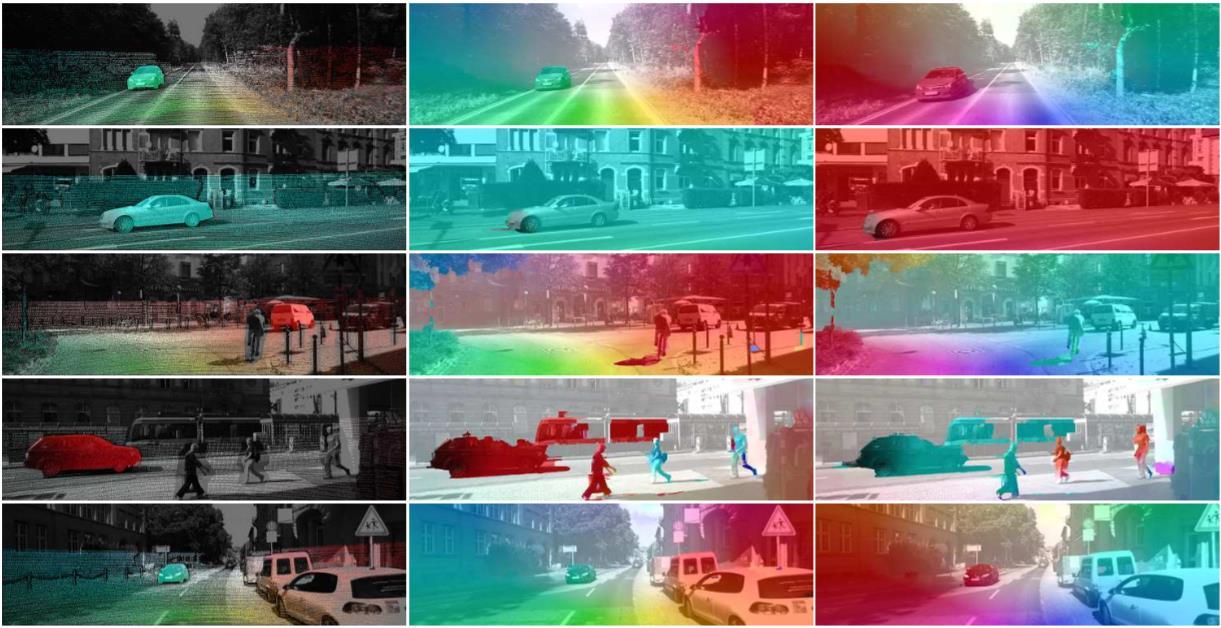 全面回顾 | 基于深度学习的光流估计算法汇总（FlowNet/PWC-Net/IRR/RAFT/GMA） - 知乎