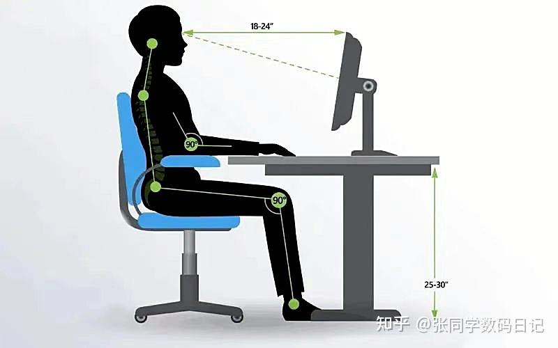 让自己电脑打字速度飞速快的方法 - 知乎