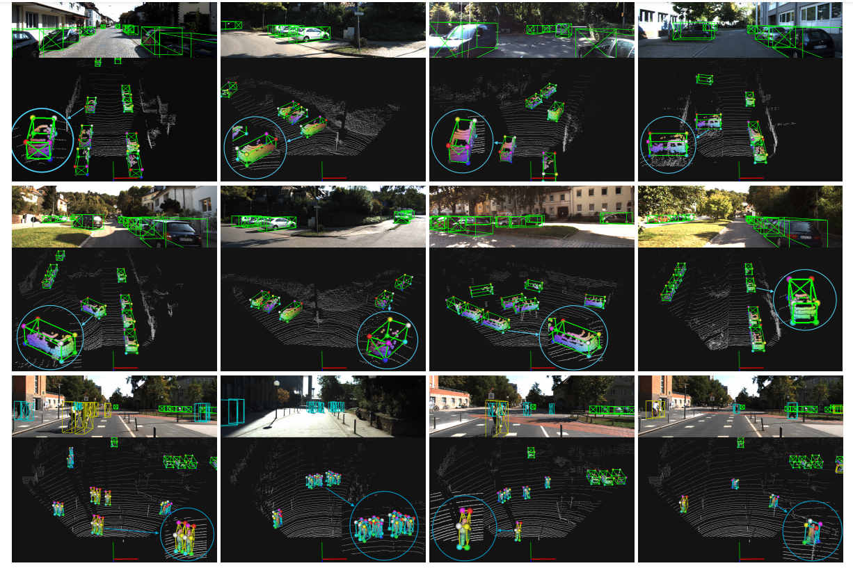 2020 TPAMI——From Points to Parts（Part-A2）3D目标检测 - 知乎