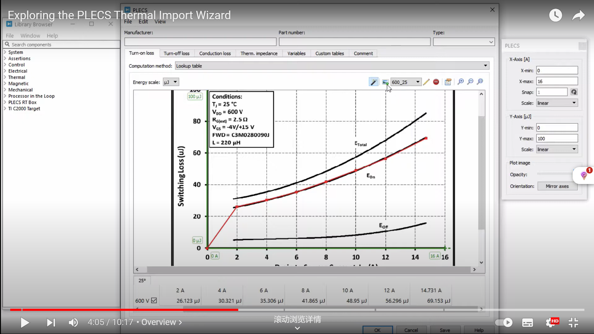 Plecs损耗仿真教程: Thermal description模型导入 - 知乎