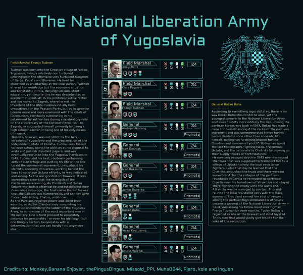 TNO submod:多瑙河浪潮 - 知乎