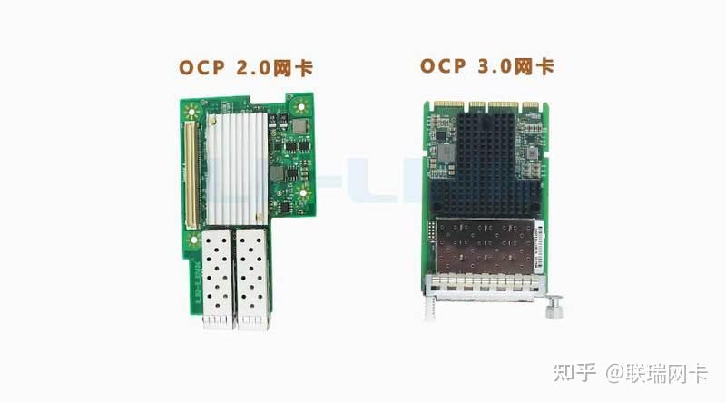 服务器市场：OCP3.0网卡即将一统天下 - 知乎