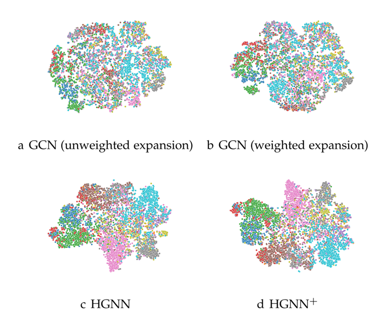 [IEEE TPAMI] HGNN+: 通用超图神经网络 - 知乎