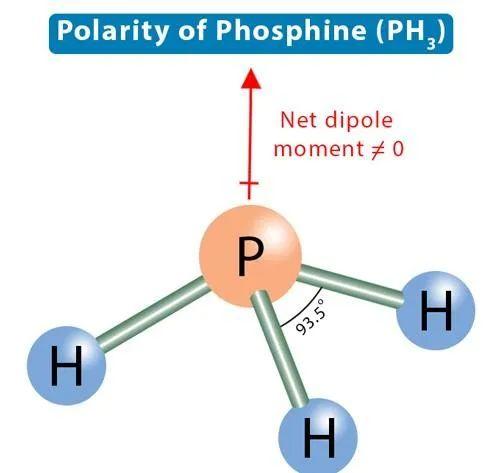 芯片制造的常用气体-磷化氢 - 知乎