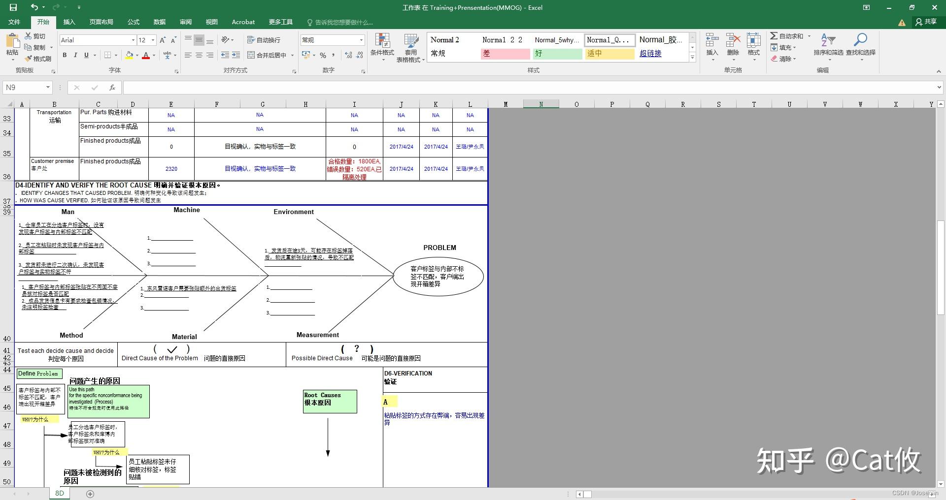 全球物料管理MMOG/LE体系培训资料（最新） - 知乎