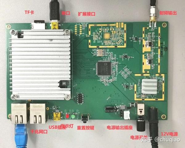 多通道数字电视调制器（DTMB/ATSC/DVB-C/T/T2/S/S2） - 知乎