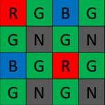 RGBNIR Sensor 的若干讨论 - 知乎