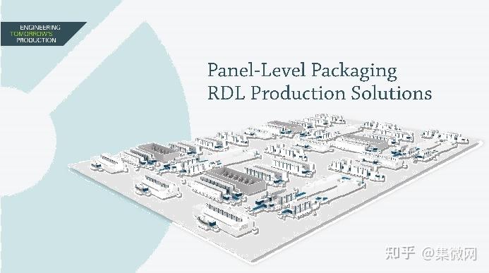 Manz 亚智科技FOPLP封装技术再突破——为需求激增的高电性、高散热性车载芯片提供最佳生产解决方案 - 知乎