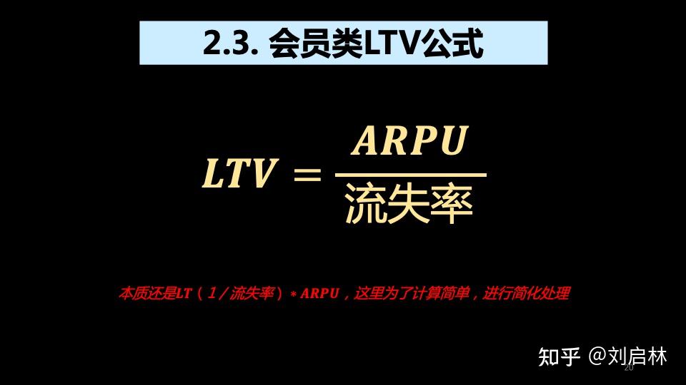 用户生命周期价值（LTV、CLV）的原理、建模、计算方法和应用 - 知乎