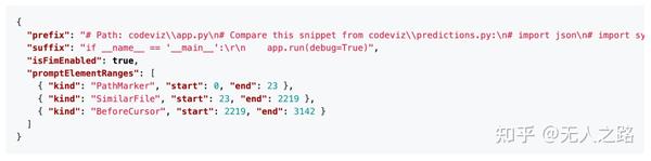 GitHub Copilot深度剖析：一个AI产品的性能提升、成本控制与效果评估 - 知乎