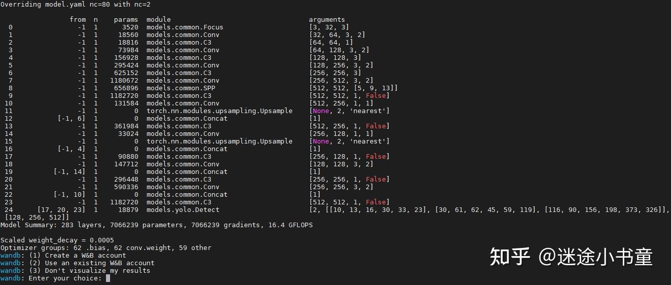 YOLOv5模型训练可视化 - 知乎