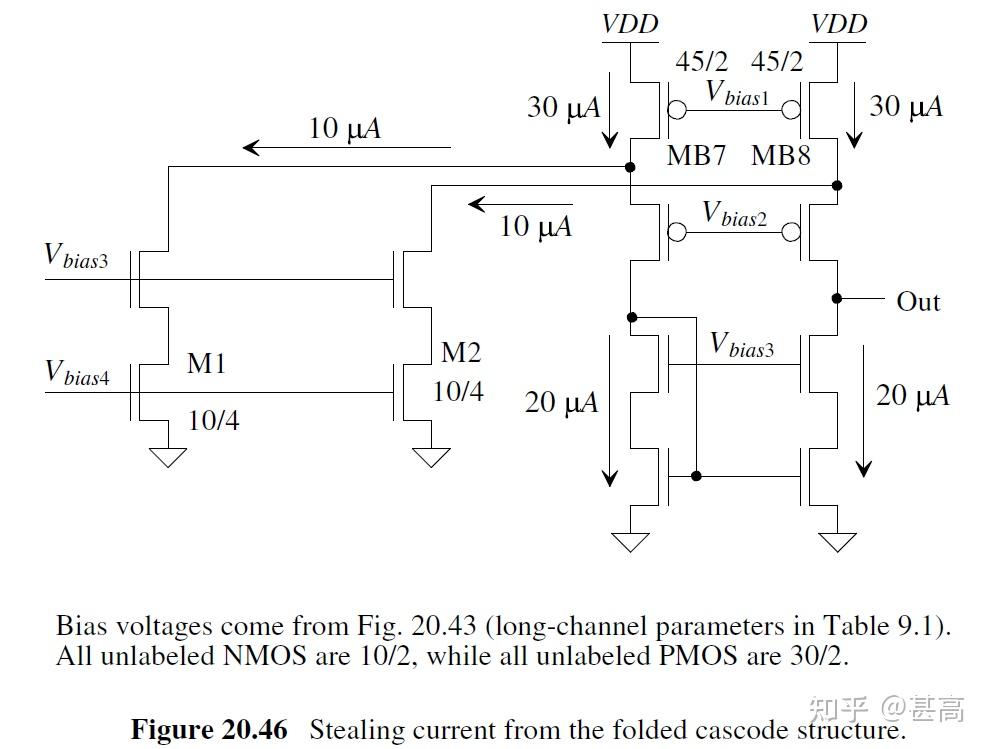 Chapter 20 Current Mirrors - 知乎