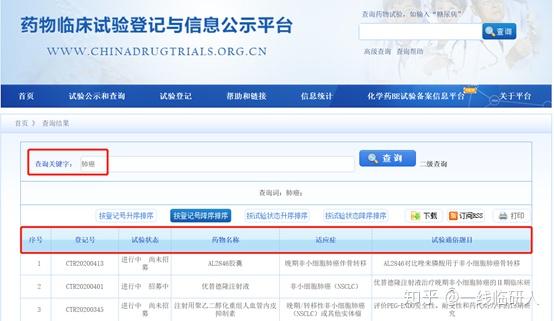 NMPA？CDE？CFDI？带你挖掘隐藏在官网里的海量宝藏！ - 知乎