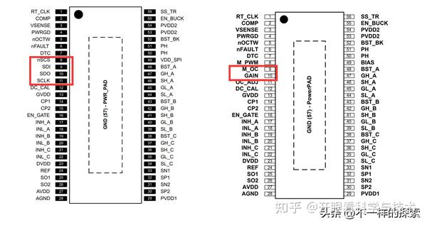 DRV8301/8302三相无刷电机驱动全解 - 知乎