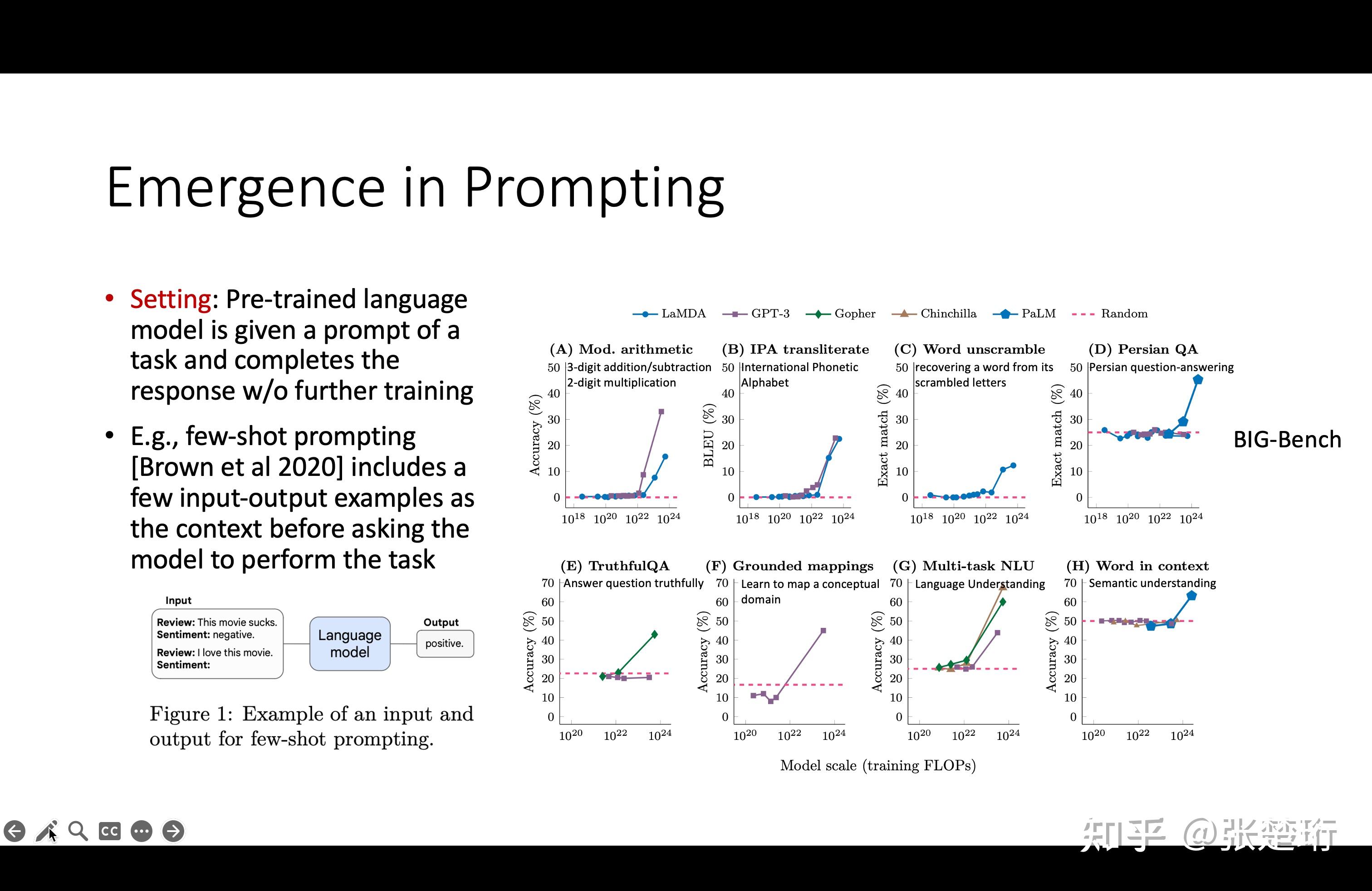 【深度学习 242】大模型中的涌现现象（Emergence） - 知乎