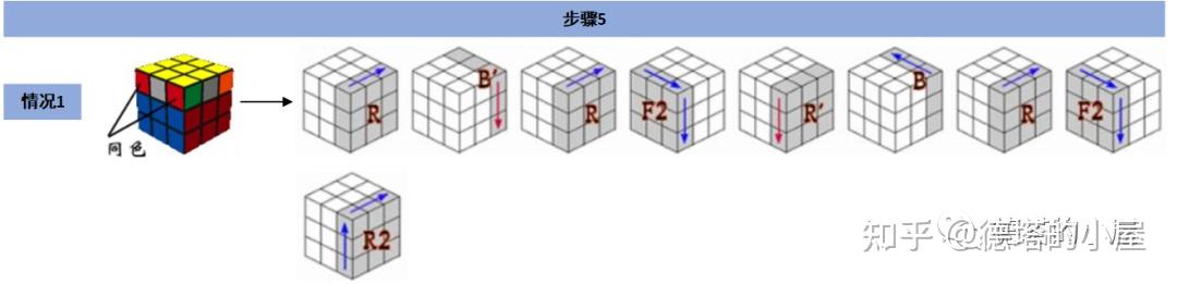 三阶魔方简易教程 - 知乎
