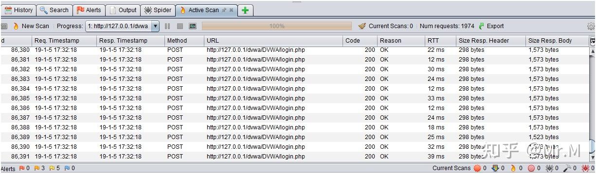 owasp zap 使用 - 知乎