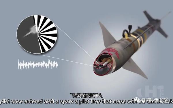 响尾蛇空空导弹技术介绍AAM-N-7/GAR-8/AIM-9 - 知乎