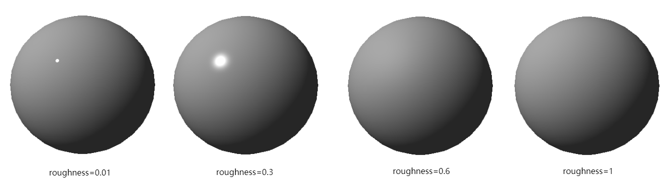 Direct3D 12学习（四）：局部光照模型 - 知乎